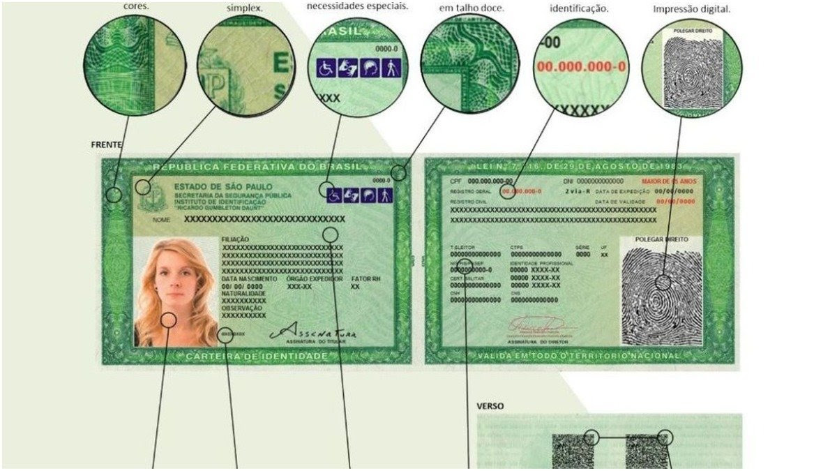 Conheça a nova carteira de identidade do Brasil